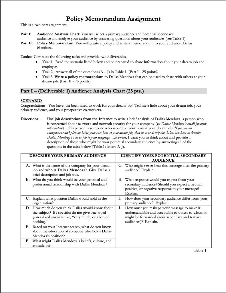 Solved Policy Memorandum Assignment This is a two-part | Chegg.com