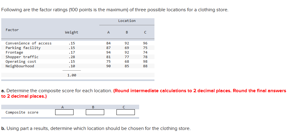 Solved b. Using part a results, determine which location | Chegg.com
