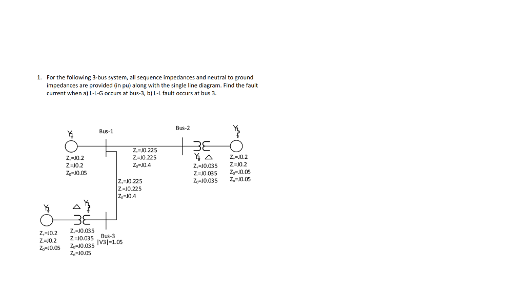 Solved 1. For the following 3-bus system, all sequence | Chegg.com