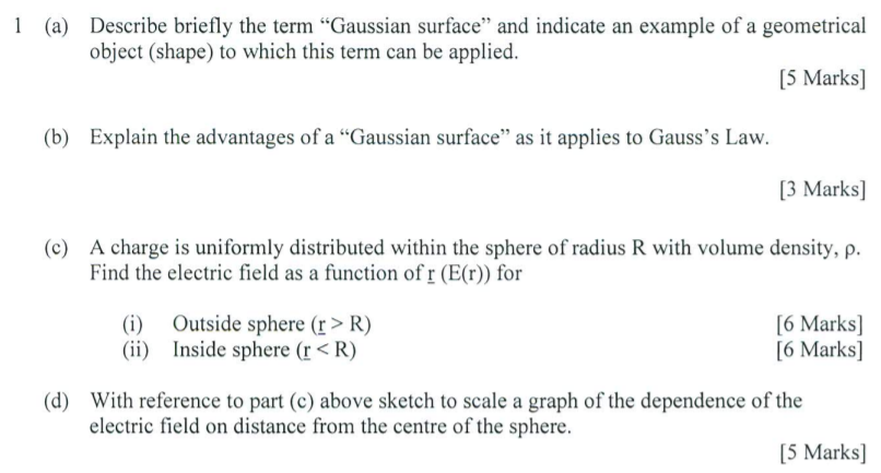 Solved 1 (a) Describe briefly the term “Gaussian surface” | Chegg.com