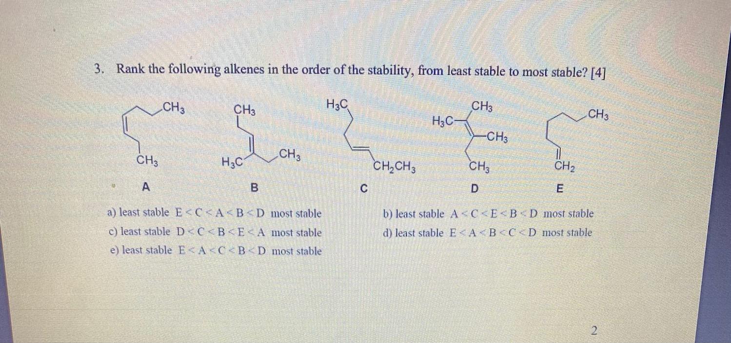 Solved 3. Rank the following alkenes in the order of the | Chegg.com