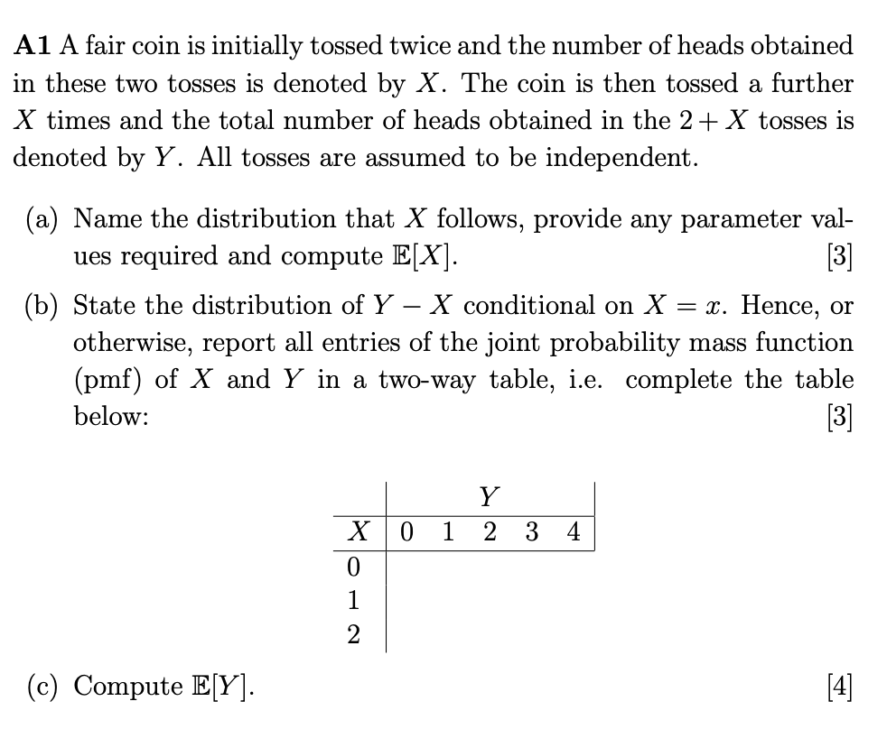 Solved a A1 A fair coin is initially tossed twice and the | Chegg.com