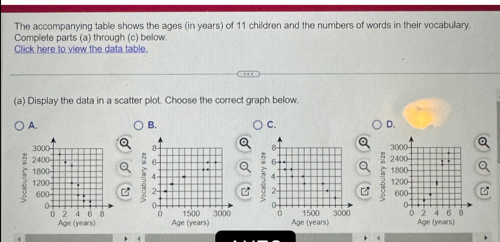 Solved \begin{tabular}{cc} Age, x & Vocabulary size, y \\ 1 | Chegg.com