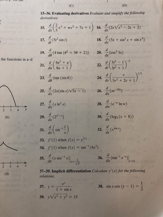 Solved 15-36. Evaluating derivatives Evaluate and simplify | Chegg.com