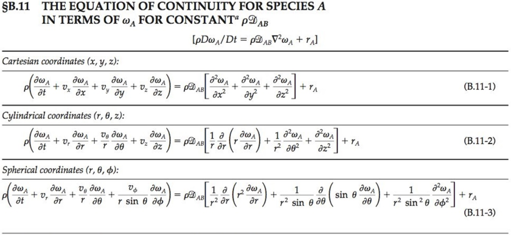 Considering Figure 17.1-1, the dimensions of the | Chegg.com