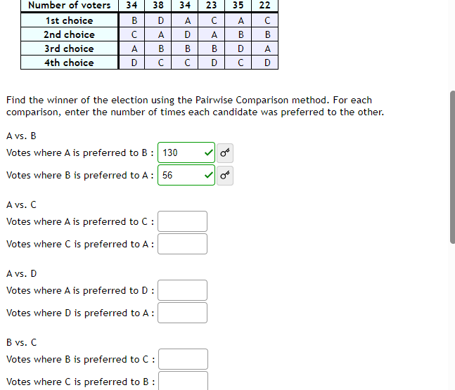 Solved Find The Winner Of The Election Using The Pairwise