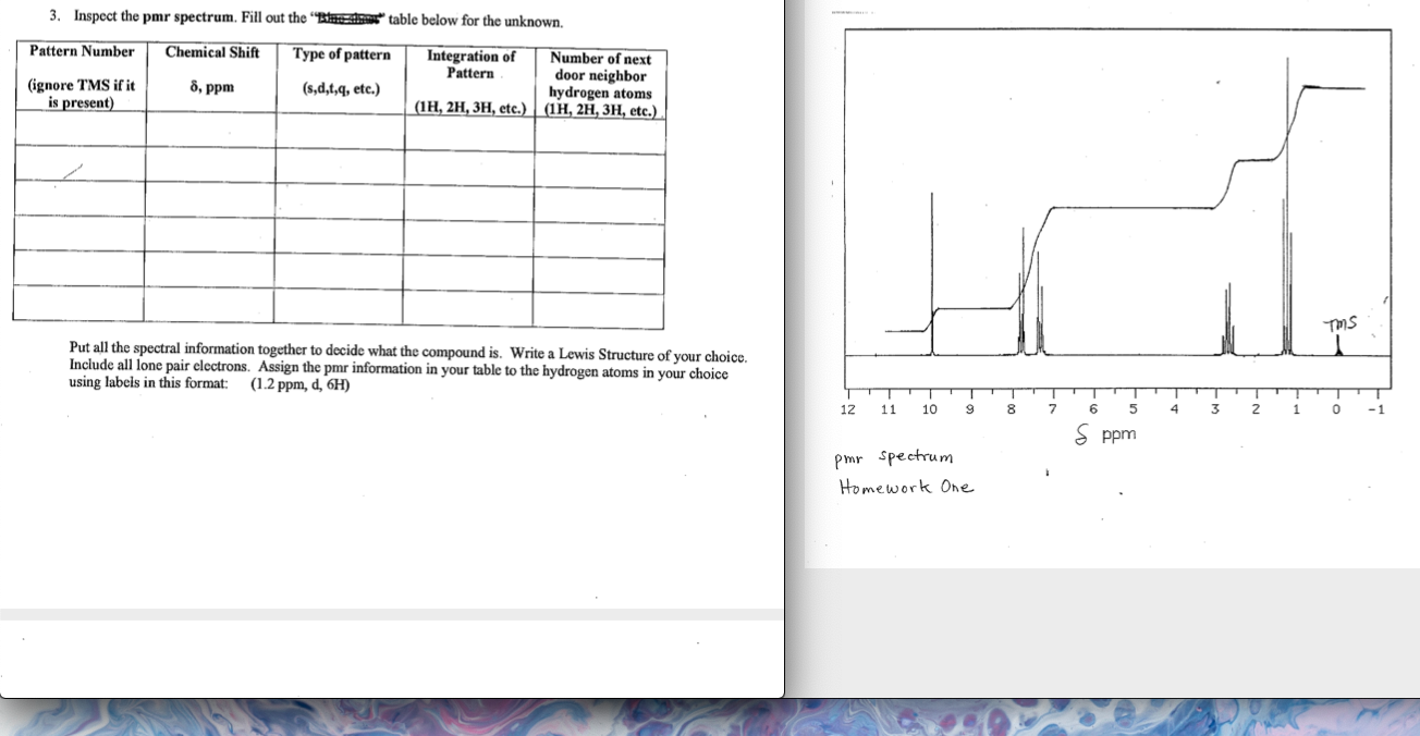 Solved 3. Inspect the pmr spectrum. Fill out the table below | Chegg.com