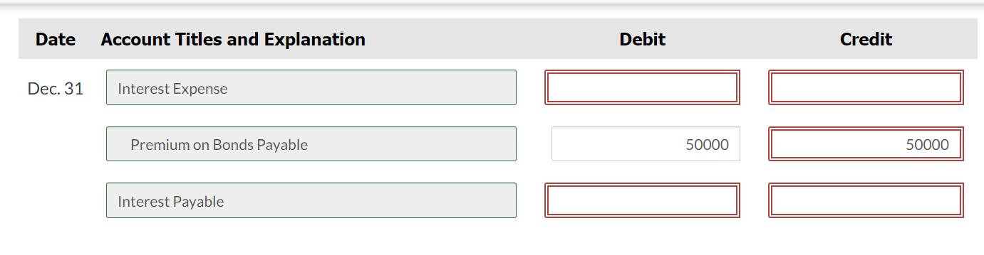 Solved Sandhill Inc. issues $5,000,000,5-year, 12% bonds at | Chegg.com