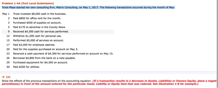 Solved Problem 1-4A (Part Level Submission) Trixie Maye | Chegg.com