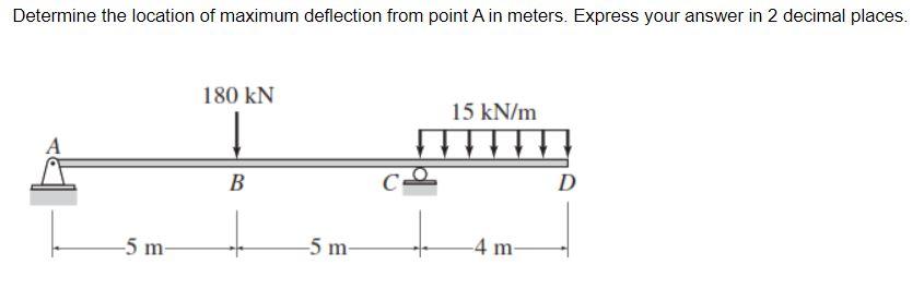 Solved Determine the location of maximum deflection from | Chegg.com