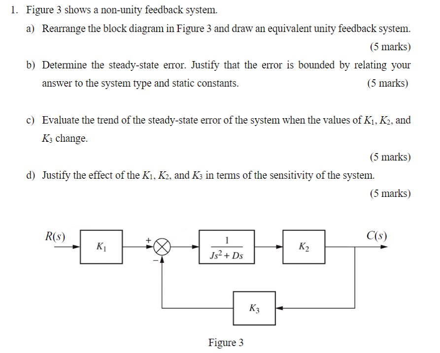 Solved 1. Figure 3 shows a non-unity feedback system. a) | Chegg.com