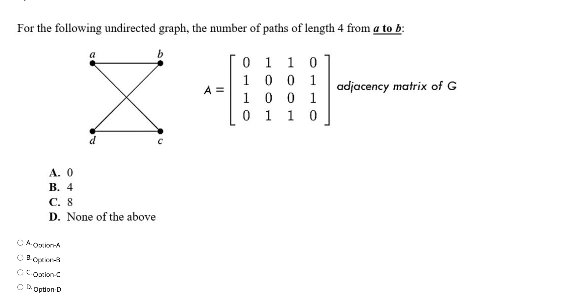 Solved For the following undirected graph, the number of | Chegg.com