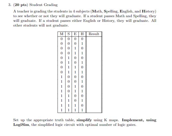 Solved (20 pts) Student Grading A teacher is grading the | Chegg.com
