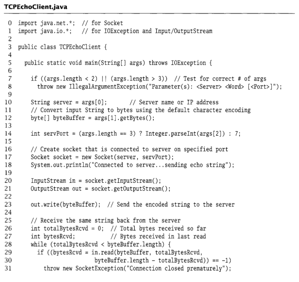 Solved TCPEchoClient.java 0 import java.net.* // for Socket | Chegg.com