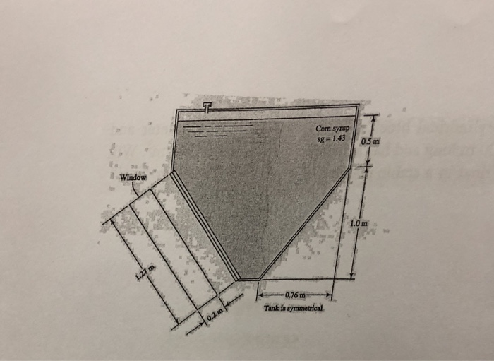 Solved for each cases shown in figs. compute the magnitude | Chegg.com