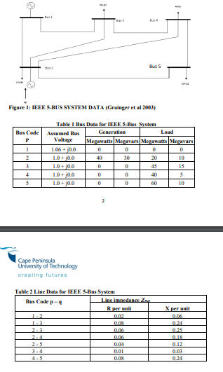 Solved Part 1: Load flow analysis The purpose of the project | Chegg.com