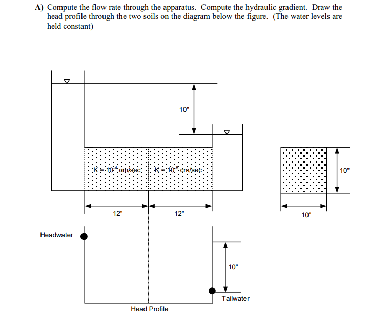 Solved A) Compute the flow rate through the apparatus. | Chegg.com