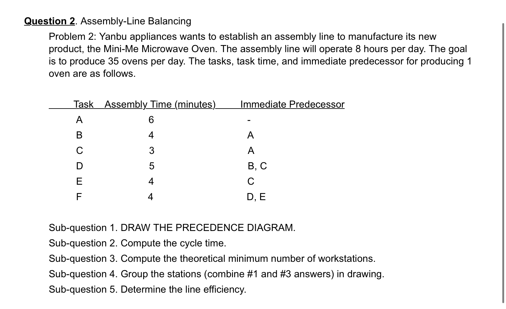 Solved estion 2. Assembly-Line Balancing Problem 2: Yanbu | Chegg.com