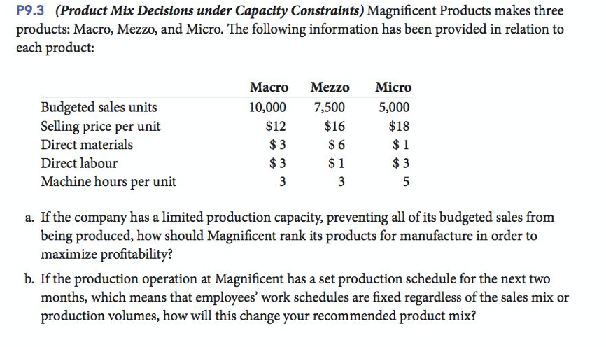 Solved P9.3 (Product Mix Decisions under Capacity | Chegg.com