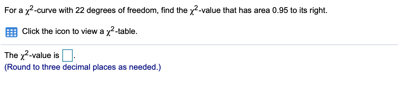 Solved For a x2-curve with 22 degrees of freedom, find the | Chegg.com
