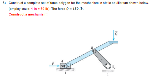 Solved 5) Construct a complete set of force polygon for the | Chegg.com