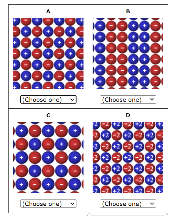 Solved In the table below, there are sketches of four | Chegg.com