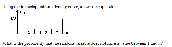Solved Using the following uniform density curve, answer the | Chegg.com