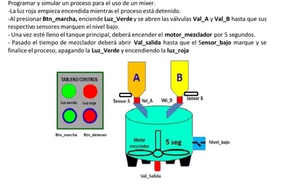 Solved Program and simulate a process for the use of a mixer | Chegg.com