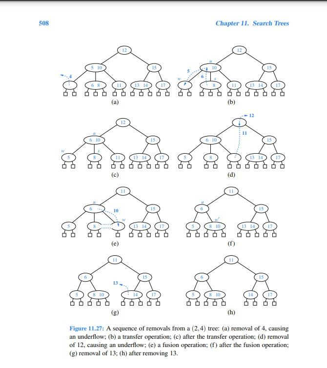 Solved JAVA PROGRAM: In section 11.5, 1. implment the | Chegg.com