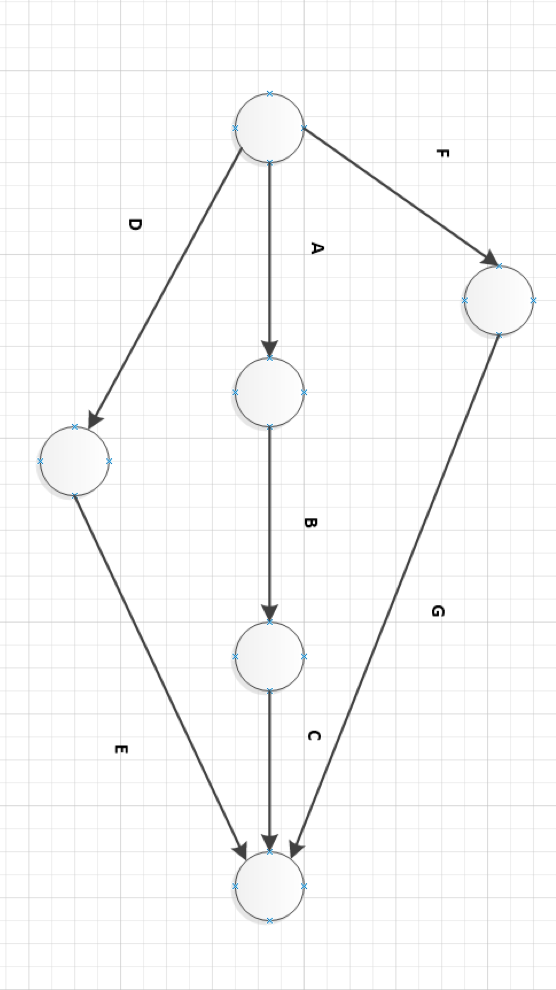 Solved Activity | Chegg.com