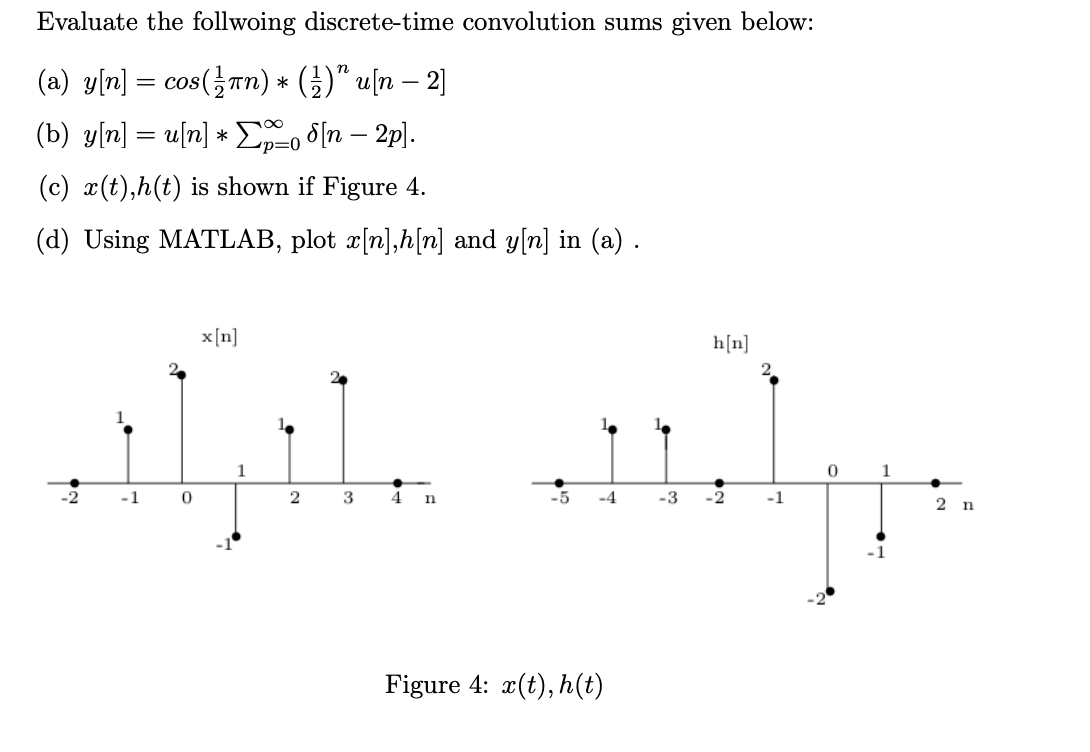 Solved Evaluate the follwoing discrete-time convolution sums | Chegg.com