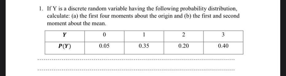 Solved If Y is a discrete random variable having the | Chegg.com