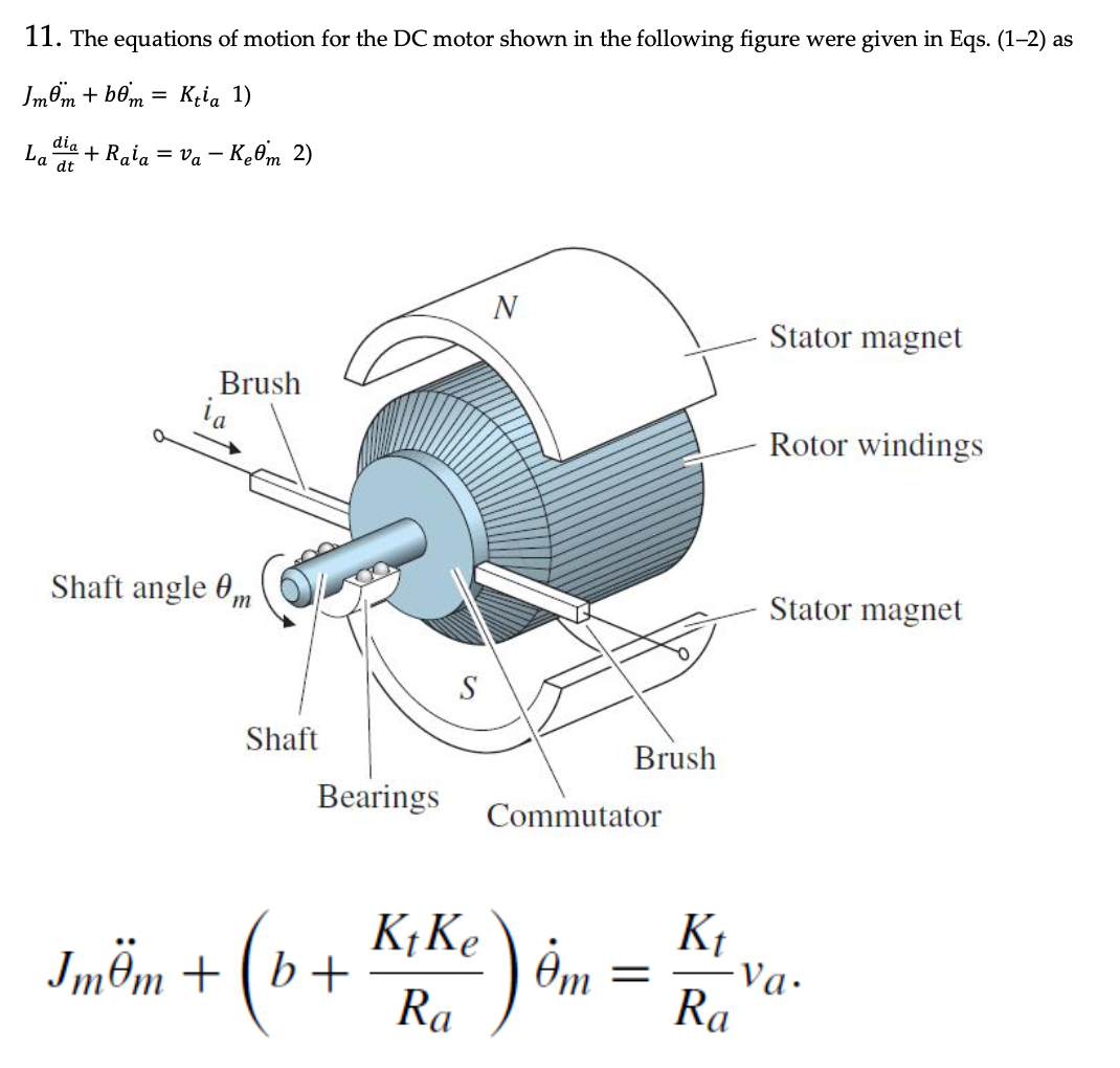 Solved 11. The equations of motion for the DC motor shown in | Chegg.com