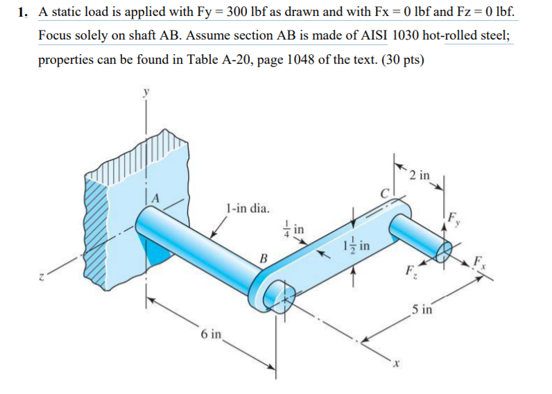 Solved 1. A static load is applied with Fy= 300 lbf as drawn | Chegg.com