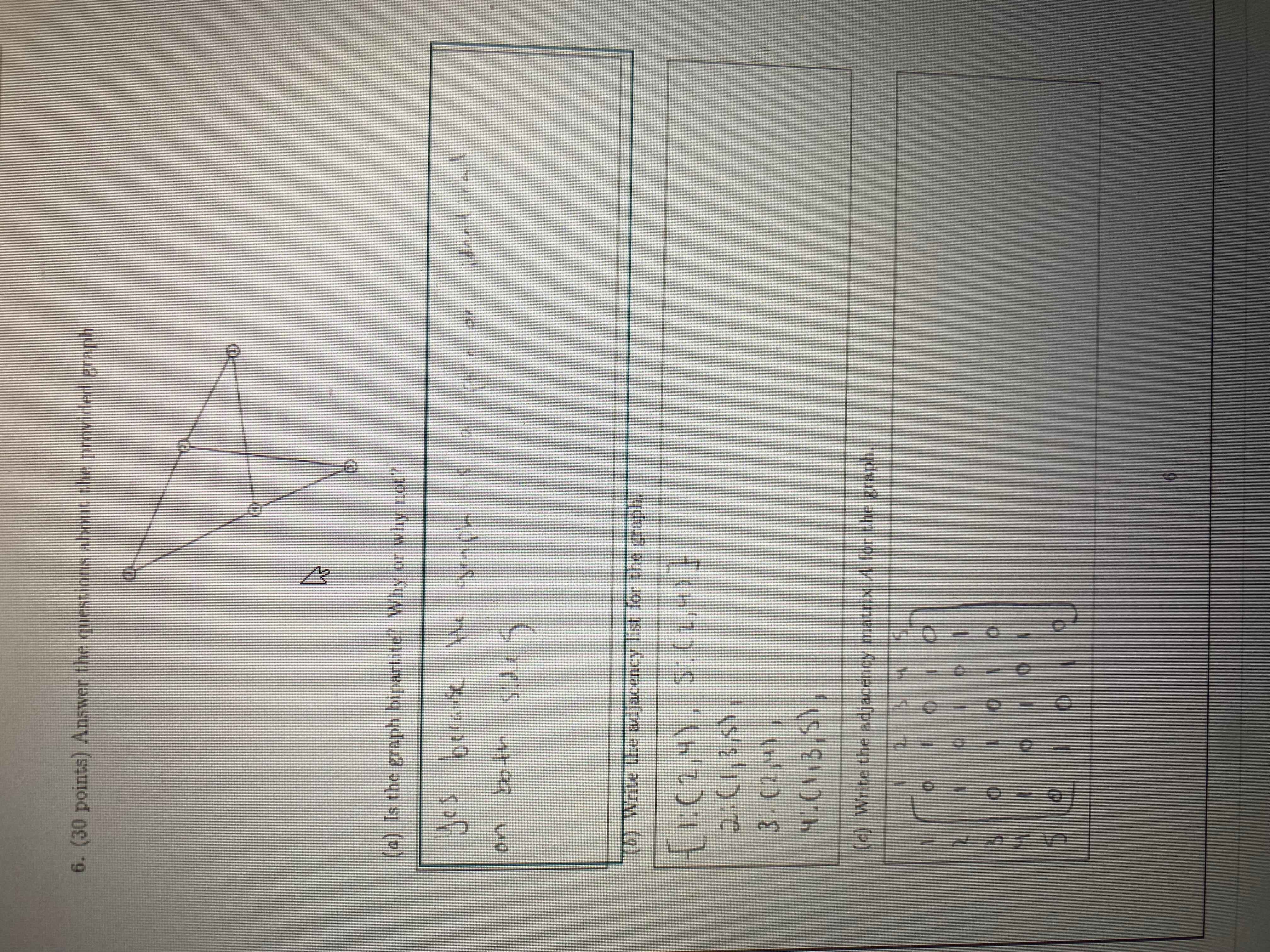 Solved 6. (30 points) Answer the guestions abont the | Chegg.com