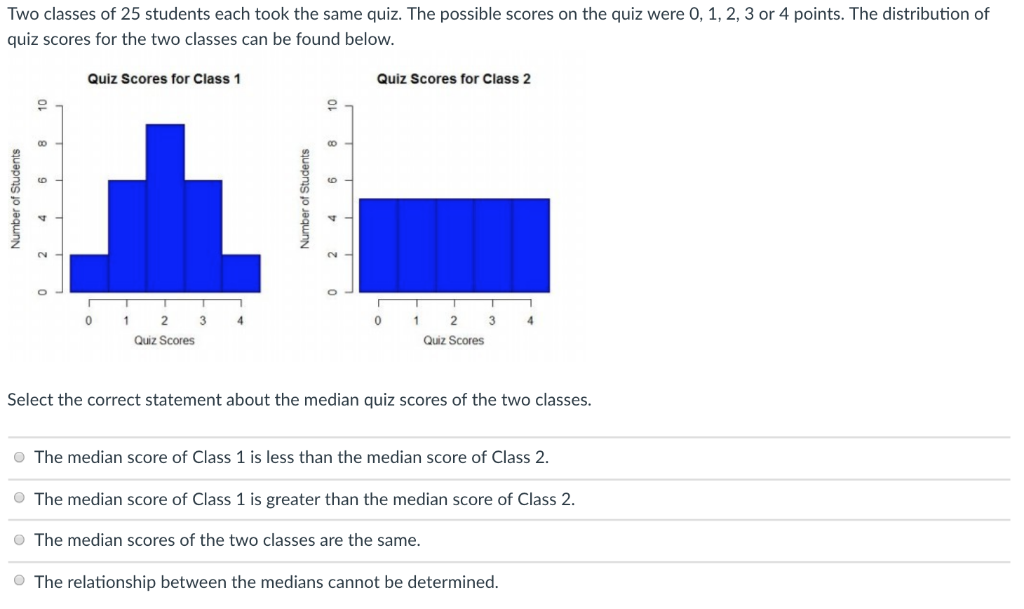 Solved Two classes of 25 students each took the same quiz. | Chegg.com
