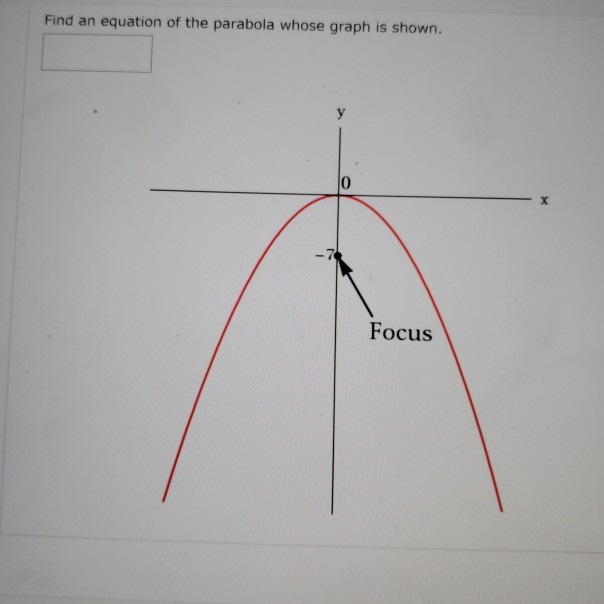 Solved Find an equation of the parabola whose graph is | Chegg.com
