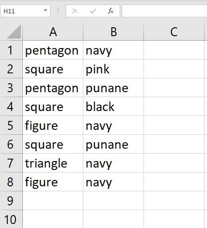 Solved Ask user for a .csv file, where every row contains | Chegg.com