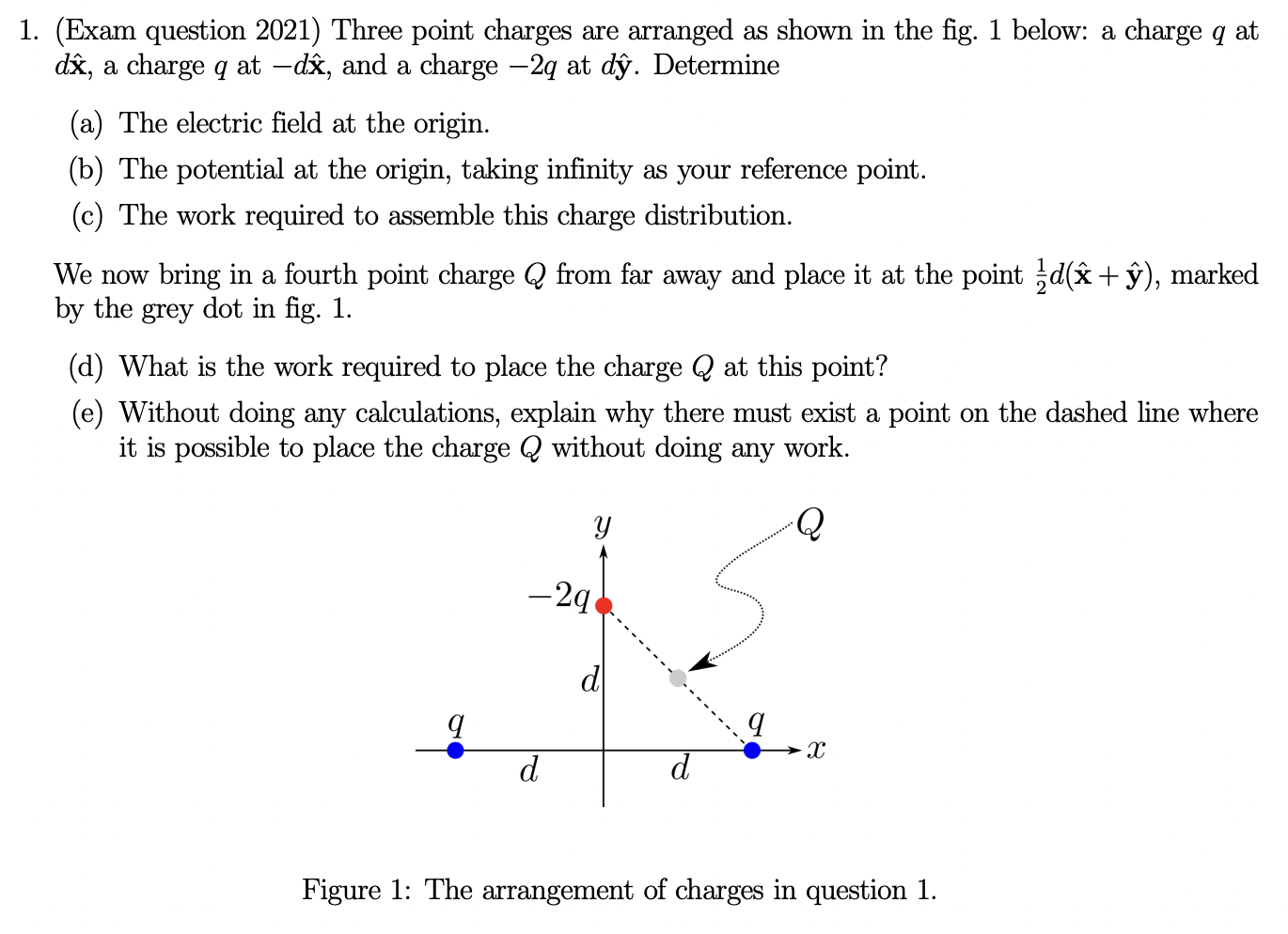 Solved 1. (Exam question 2021) Three point charges are | Chegg.com