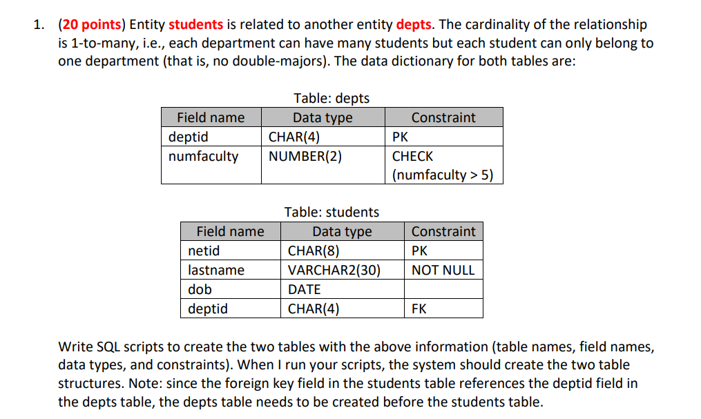 Solved 1. (20 points) Entity students is related to another | Chegg.com ...
