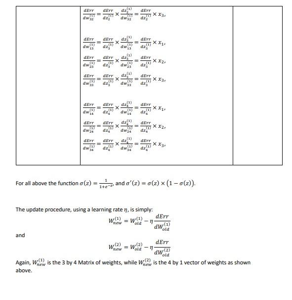 Solved NN Architecture and Notations: Figure: NN for COE-292 | Chegg.com