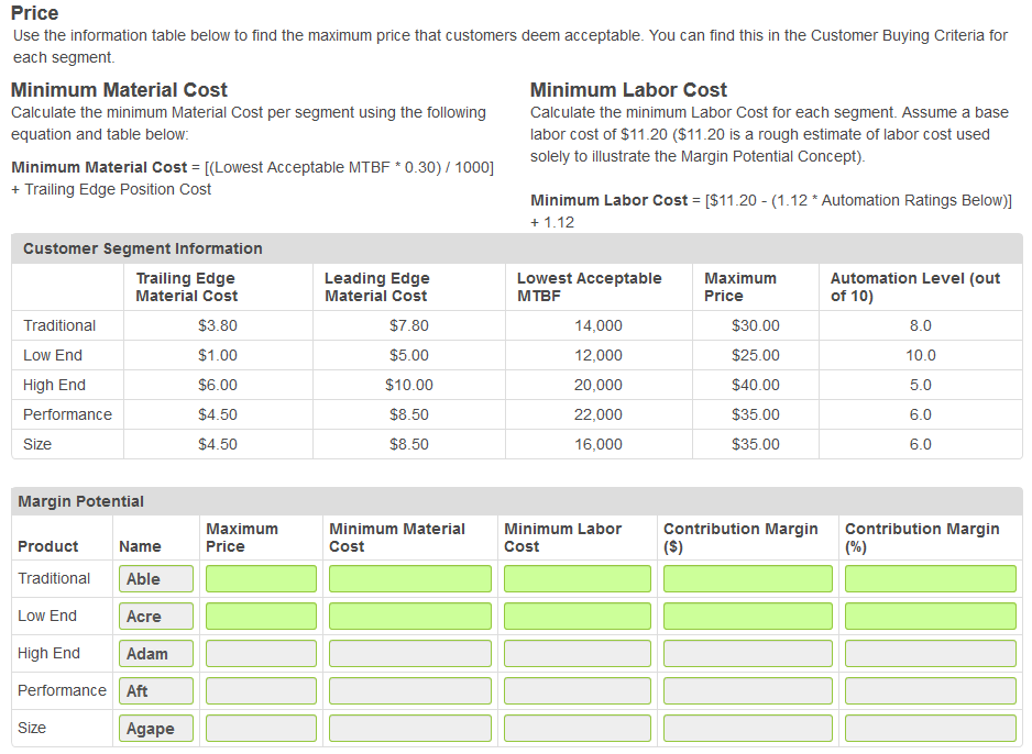 Solved Price Use the information table below to find the | Chegg.com