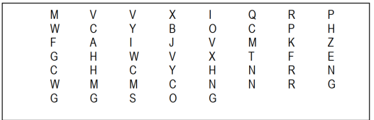 Solved Encipher the message ‘AUTHENTICATION AND BASIC | Chegg.com