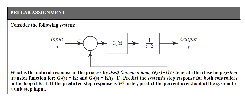 Solved PRELAB ASSIGNMENT Consider the following system: | Chegg.com