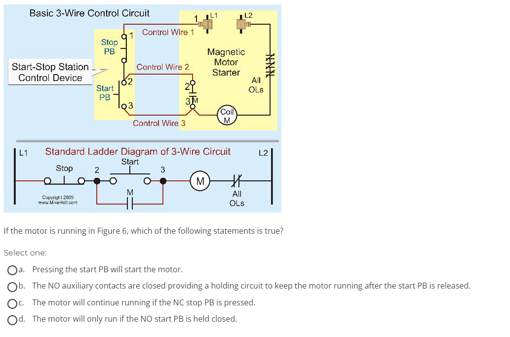 [Solved]: If the motor is running in Figure 6 , which of th