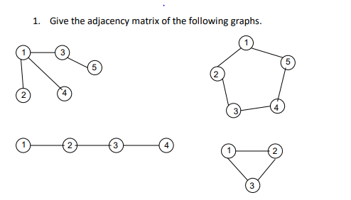 Solved 1. Give the adjacency matrix of the following graphs. | Chegg.com