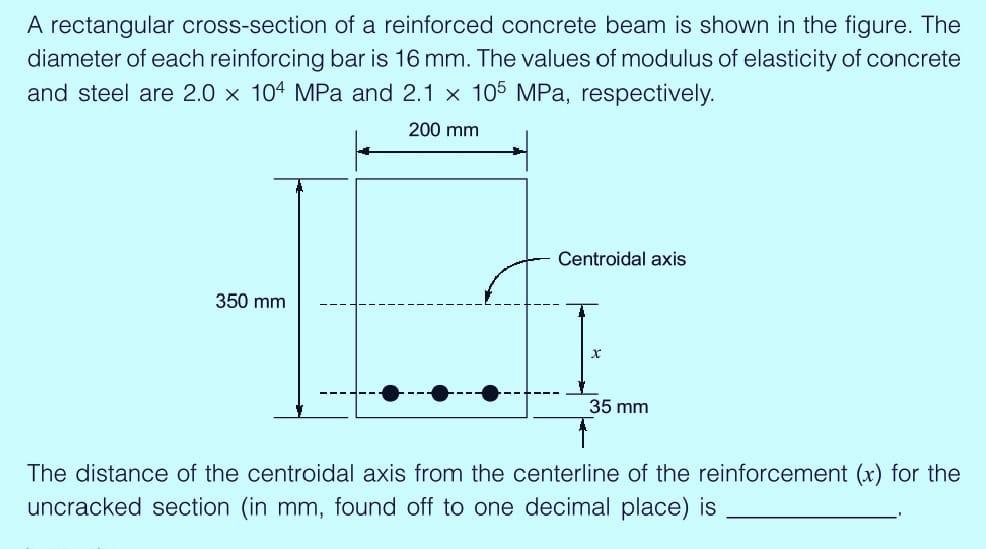 Solved A rectangular cross-section of a reinforced concrete | Chegg.com
