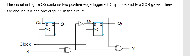 Solved The circuit in Figure Q5 contains two positive-edge | Chegg.com