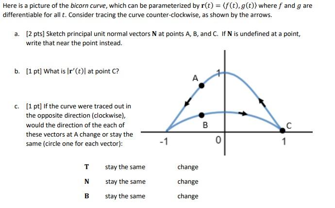 Here is a picture of the bicorn curve, which can be | Chegg.com