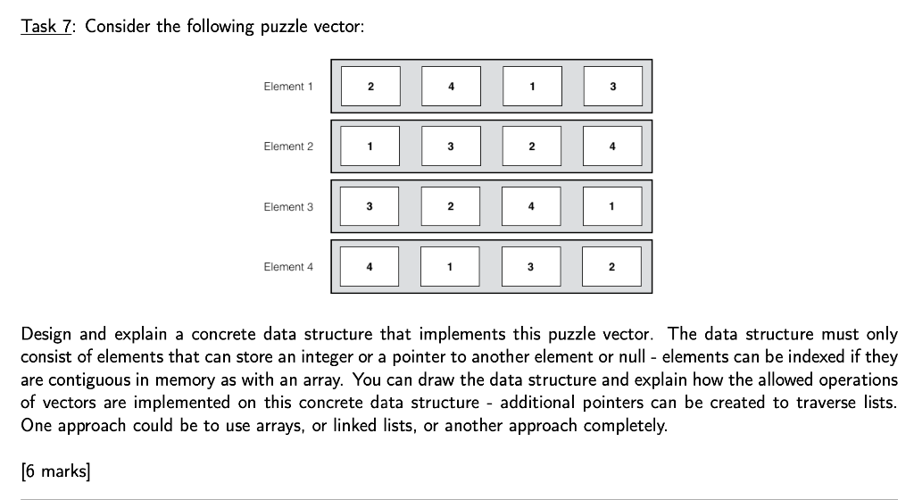 Solved Task 7: Consider the following puzzle vector: Design | Chegg.com